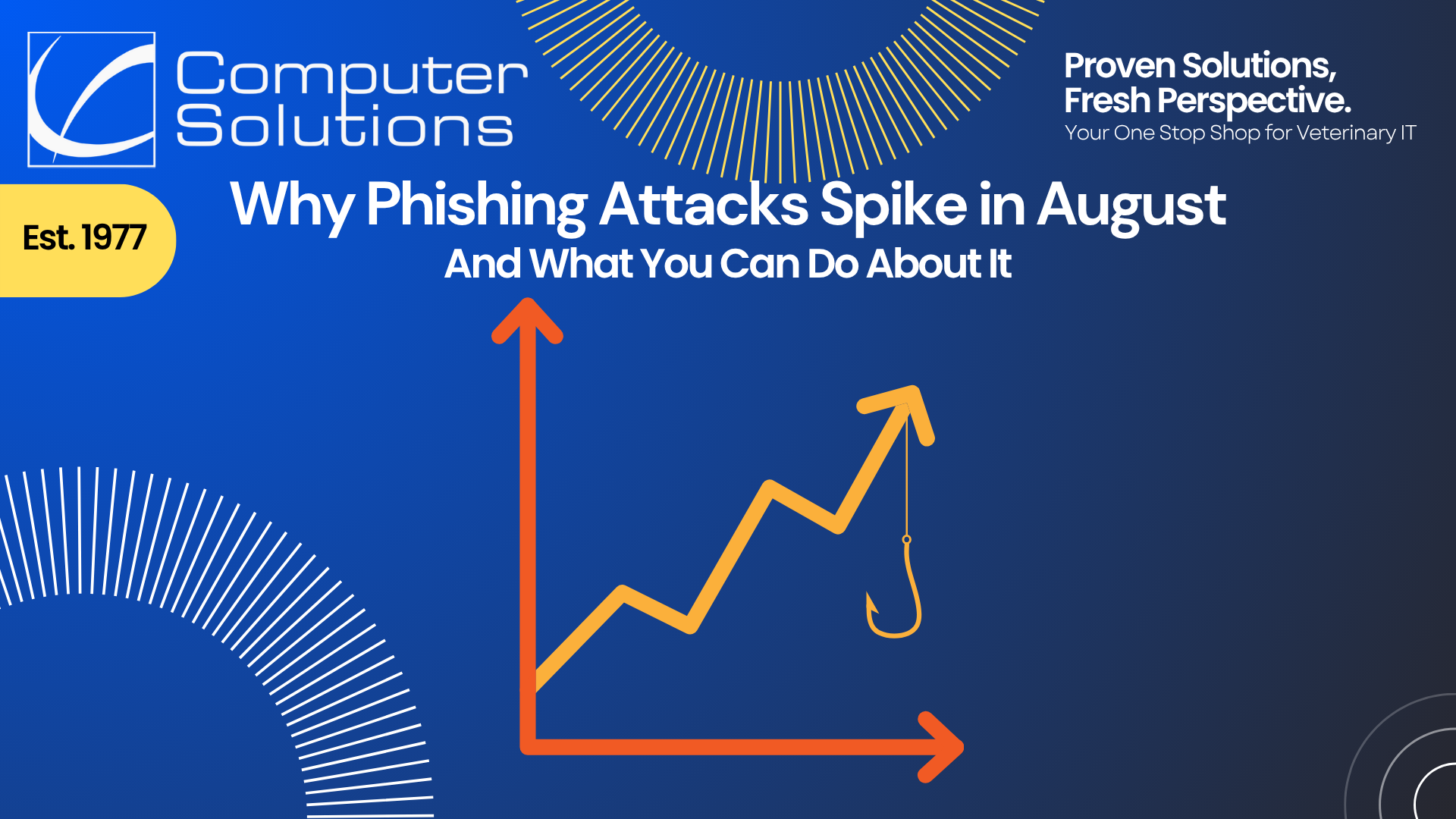 Why Phishing Attacks Spike in August and What to Do About Them